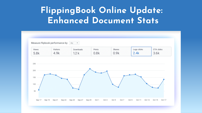 FlippingBook Online Update: Introducing Enhanced Document Stats